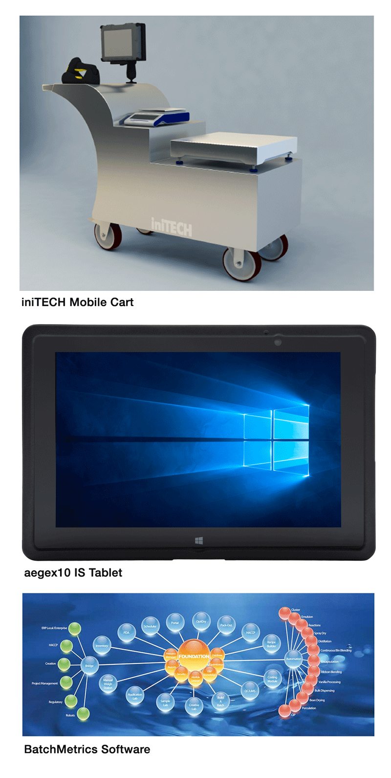 Use Cases - Aegex Technologies